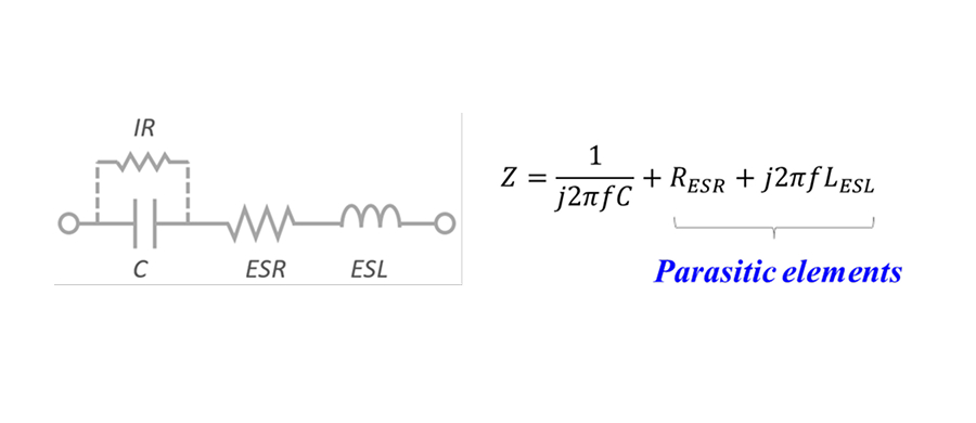 MLCC | Samsung Electro-Mechanics