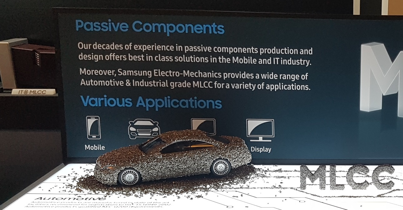 Samsung Electro-Mechanics expands its automotive MLCC lineup | News ...